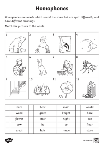 Y6 SPaG | Teaching Resources