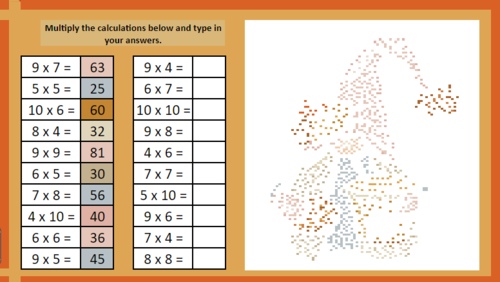 Multiplication to 10 Pixel Art - Pumpkin Spice Gnome | Teaching Resources