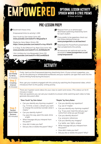 Empowered Poetry Writing Resources for 11-18 Year-Olds | Teaching Resources