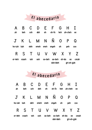 Alphabet in Spanish / Abecedario en español | Teaching Resources