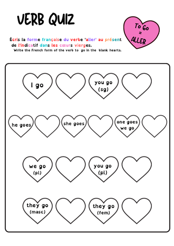 Quiz ALLER verb at the present tense | Teaching Resources