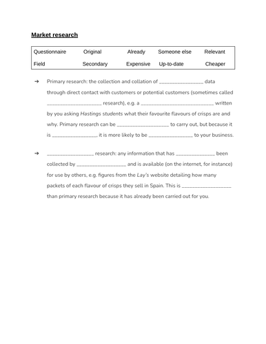 Market research: IGCSE Business | Teaching Resources
