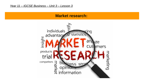 Market research: IGCSE Business | Teaching Resources