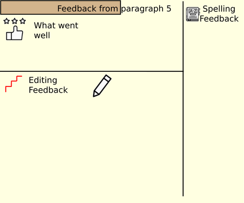 ‘Elf Road’ - Portal Story - Talk for Writing Style English Unit (4 ...