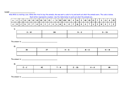 Algebra - Y6 - Powerpoint and worksheets | Teaching Resources