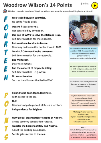 Woodrow Wilson's 14 Points - League of Nations | Teaching Resources