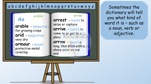 English Functional Skills Entry Level 2 - Using a Dictionary | Teaching ...