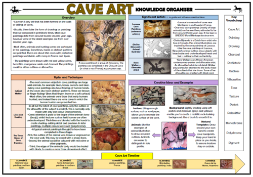 Cave Art - Knowledge Organiser! | Teaching Resources