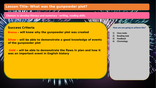The Gunpowder Plot Full Lesson KS3 | Teaching Resources