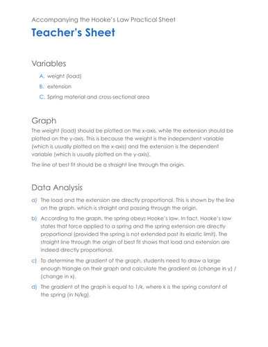 Hooke's Law - Practical Sheet | Teaching Resources