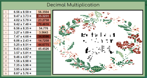Decimal Multiplication Pixel Art - Be the Best you Can | Teaching Resources