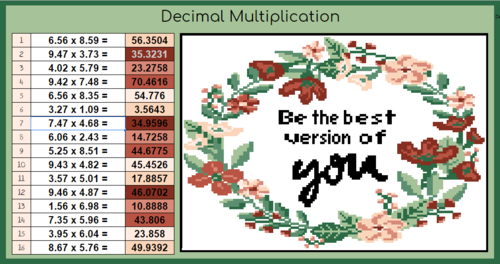 Decimal Multiplication Pixel Art - Be the Best you Can | Teaching Resources