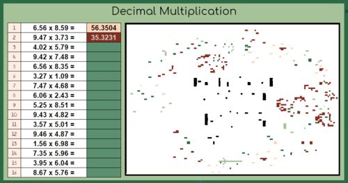Decimal Multiplication Pixel Art - Be the Best you Can | Teaching Resources