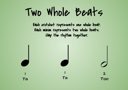 Music Activity Pack - Advanced Rhythms | Teaching Resources