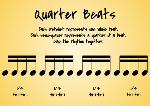 Music Activity Pack - Advanced Rhythms | Teaching Resources