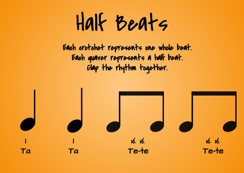 Music Activity Pack - Advanced Rhythms | Teaching Resources