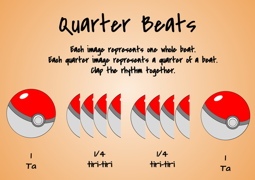 Music Activity Pack - Advanced Rhythms | Teaching Resources