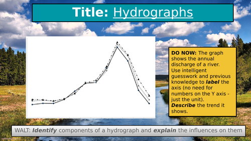 CIE A Level Geography Hydrology and Fluvial Geomorphology Lesson 4 ...