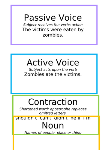 Grammar and Punctuation Display Resource | Teaching Resources