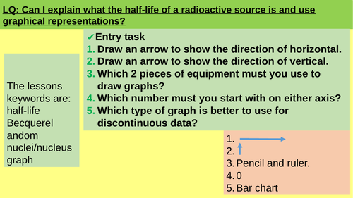 Radioactivity Lessons CP6 Physics combined Science Edexcel GCSE 9-1 ...