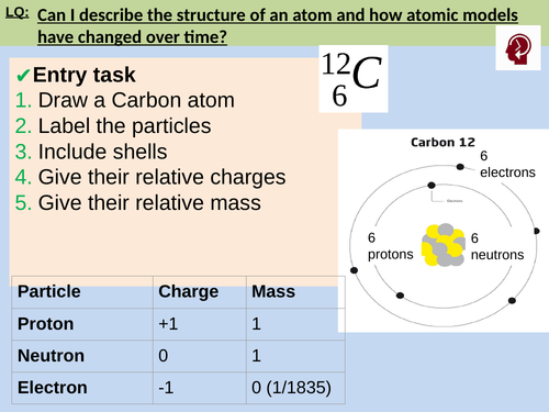 Radioactivity Lessons CP6 Physics combined Science Edexcel GCSE 9-1 ...