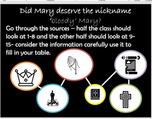 The Tudors Scheme of Work | Teaching Resources