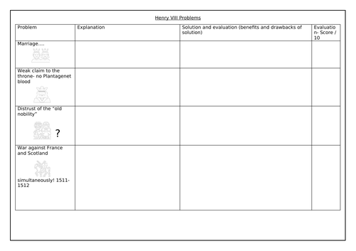 The Tudors Scheme of Work | Teaching Resources