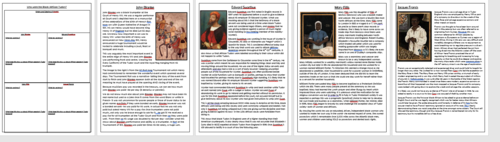 The Tudors Scheme of Work | Teaching Resources