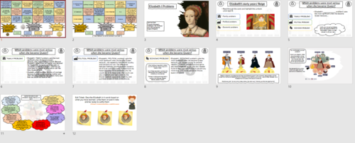 The Tudors Scheme of Work | Teaching Resources