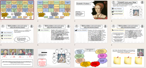 The Tudors Scheme of Work | Teaching Resources