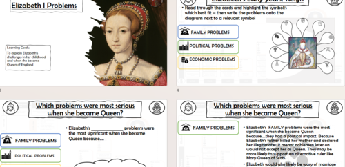 The Tudors Scheme of Work | Teaching Resources