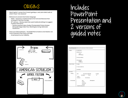 The Birthmark Unit Plan | Teaching Resources