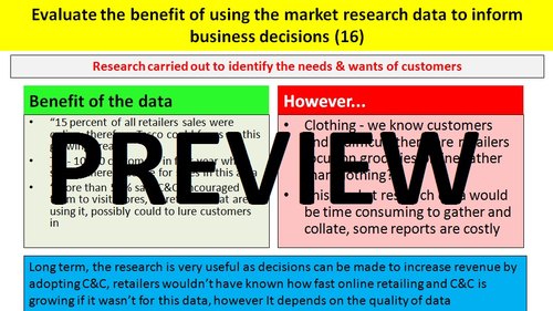 3.3.2 Understanding markets and customers - AQA A Level Business ...