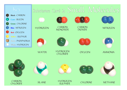 KS3 Chemistry ,Reactions, Energetics and Materials - Full Term 11 ...