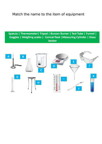 KS3 Chemistry ,Reactions, Energetics and Materials - Full Term 11 ...