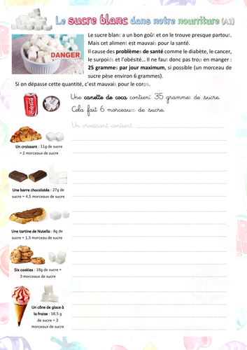 [French A1] White sugar in our food / Le sucre blanc dans notre ...