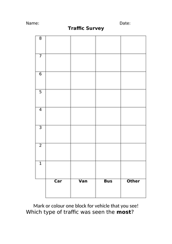 Mathematics KS1 data handling worksheet set: block graph, Carroll ...