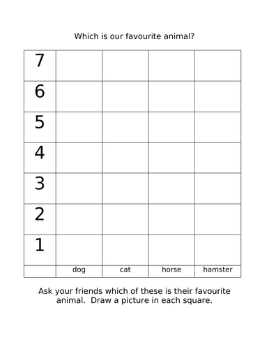 Mathematics KS1 data handling worksheet set: block graph, Carroll ...