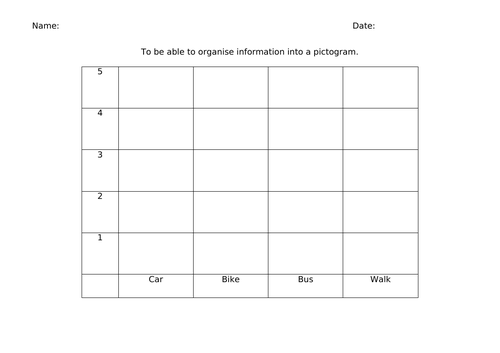 Mathematics KS1 data handling worksheet set: block graph, Carroll ...