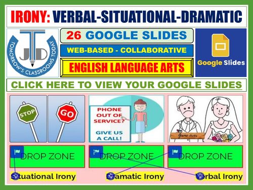 IRONY - VERBAL, SITUATIONAL AND DRAMATIC: GOOGLE SLIDES | Teaching ...