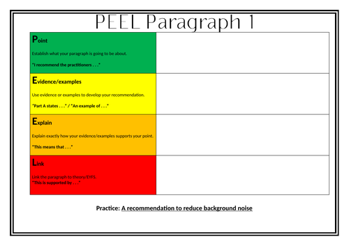 Unit 2 CPLD PEEL activities | Teaching Resources