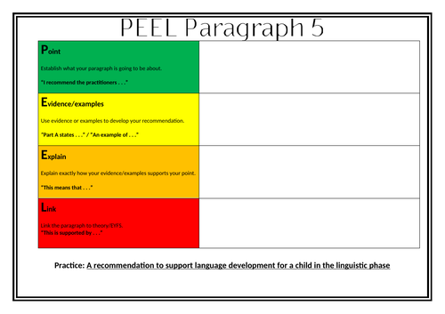 Unit 2 CPLD PEEL activities | Teaching Resources
