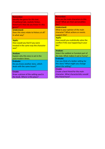 Bloom's bookmark | Teaching Resources