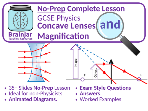 Concave Lenses and Magnification | Teaching Resources