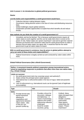 Global Politics-Full Political Gov Notes | Teaching Resources