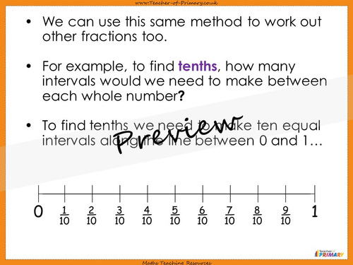 Fractions on a Number Line - Year 6 | Teaching Resources