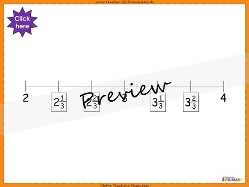 Fractions on a Number Line - Year 6 | Teaching Resources
