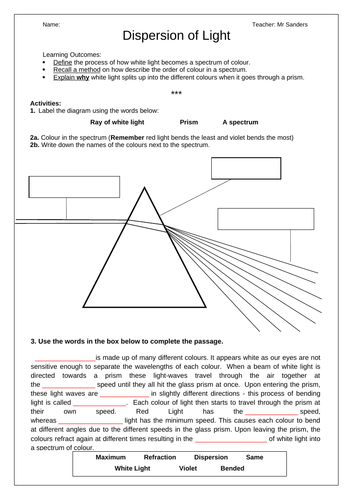 Dispersion of Light | Teaching Resources