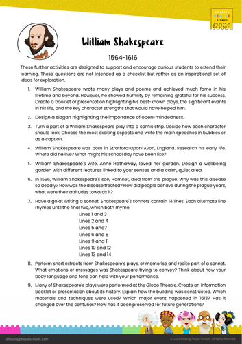 William Shakespeare - Learning Launchpad - Primary | Teaching Resources