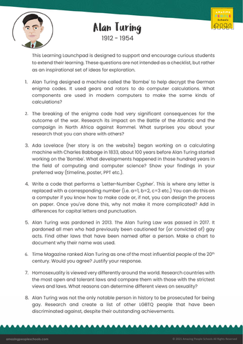 Alan Turing - Learning Launchpad Secondary | Teaching Resources